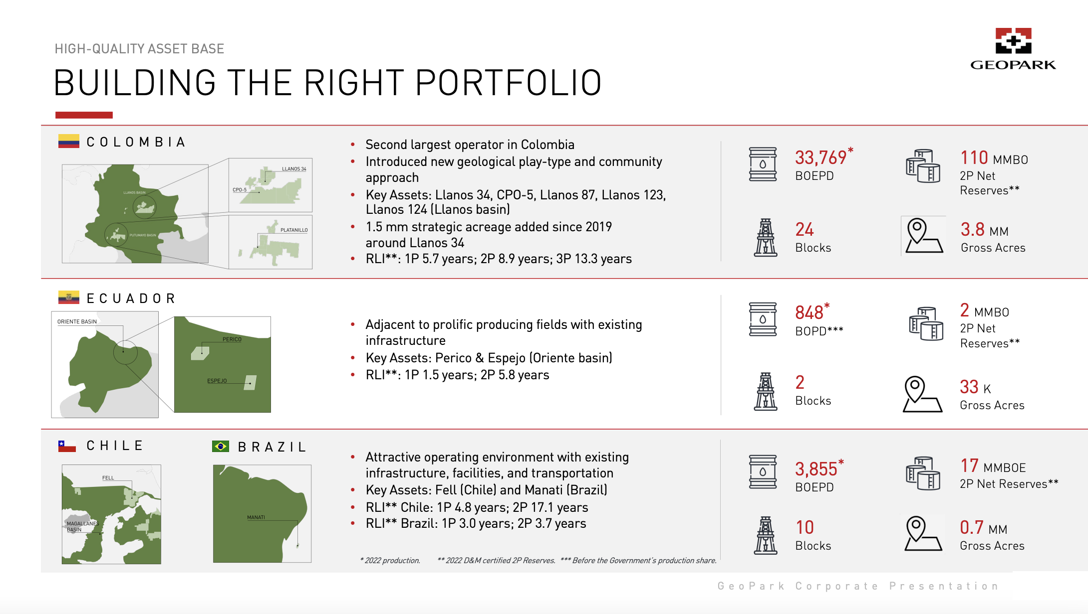 Our Full Corporate Presentation